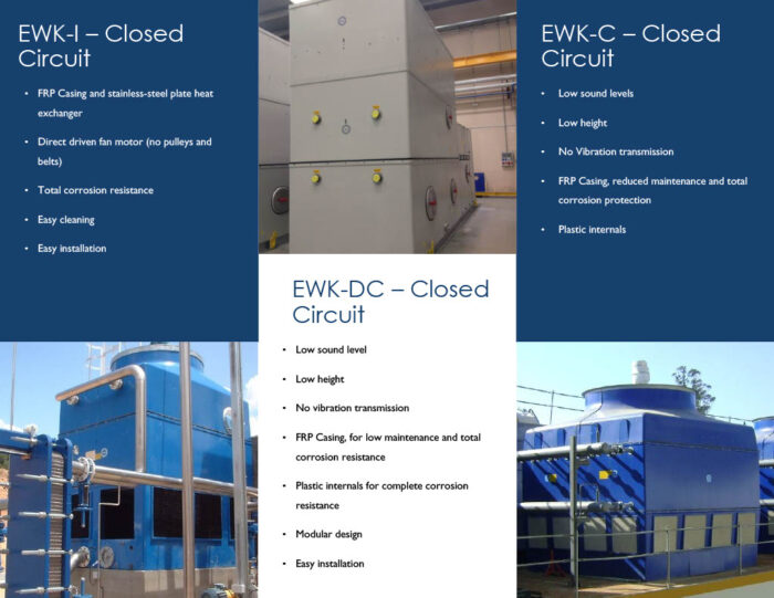 Vistech Cooling Systems: Our Latest Company Statement - Vistech Cooling ...